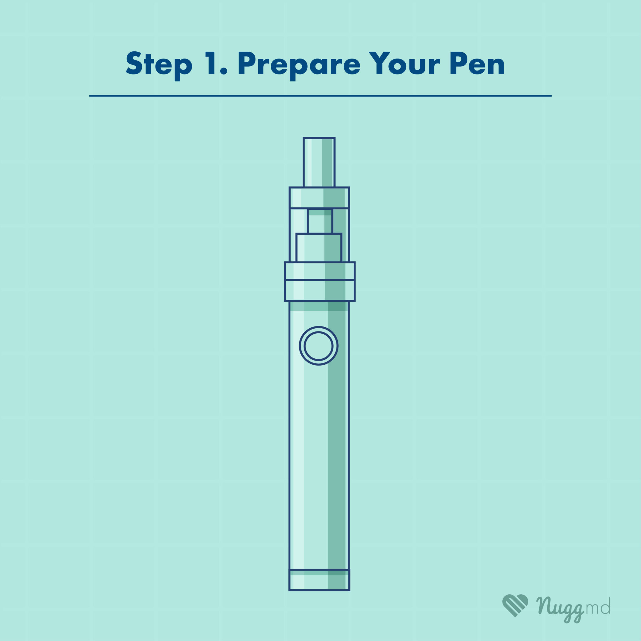 What is a Wax Pen? Wax Pen vs Dab and Vape Compared | NuggMD