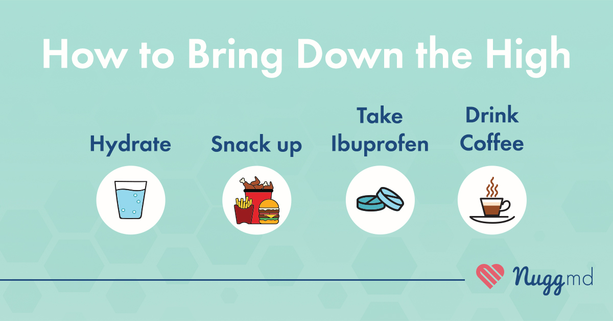 How to Sober Up from Weed: What to Do If You Feel Too High | NuggMD